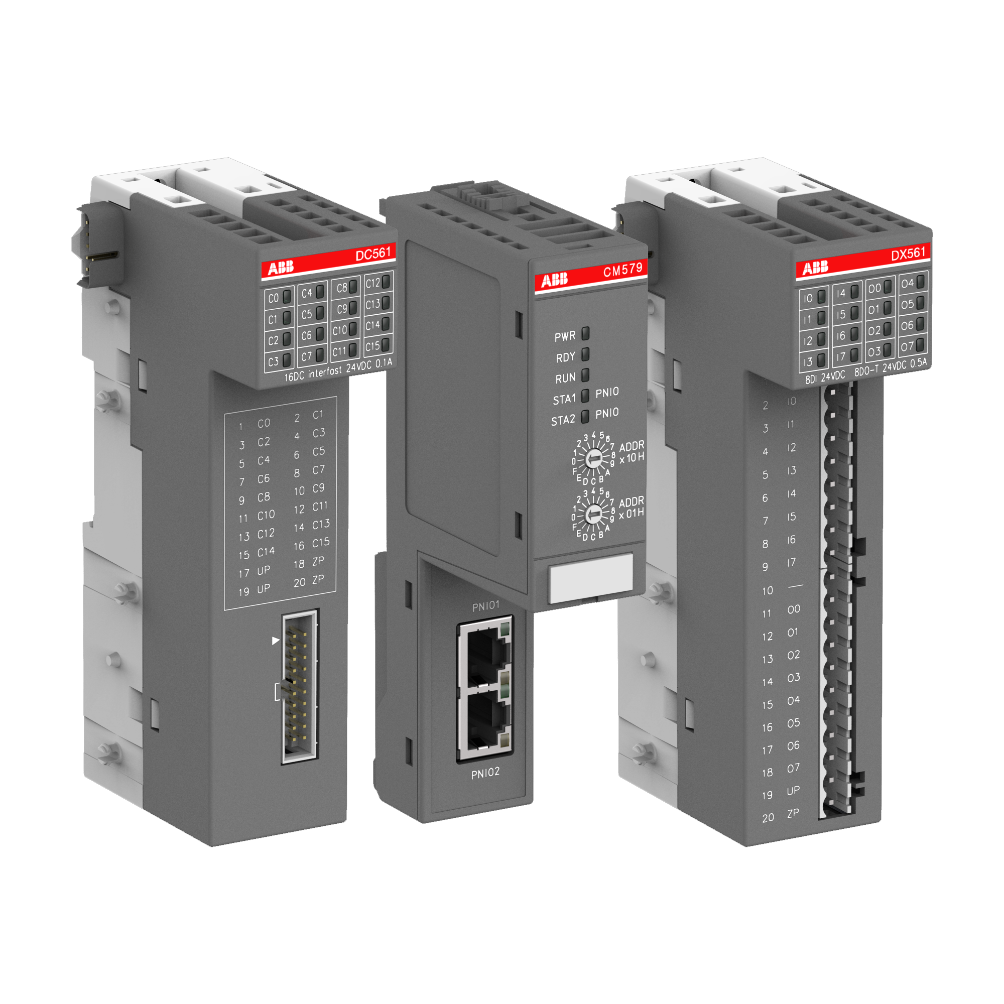 ABB PLC IO Modules – Automation.co.uk