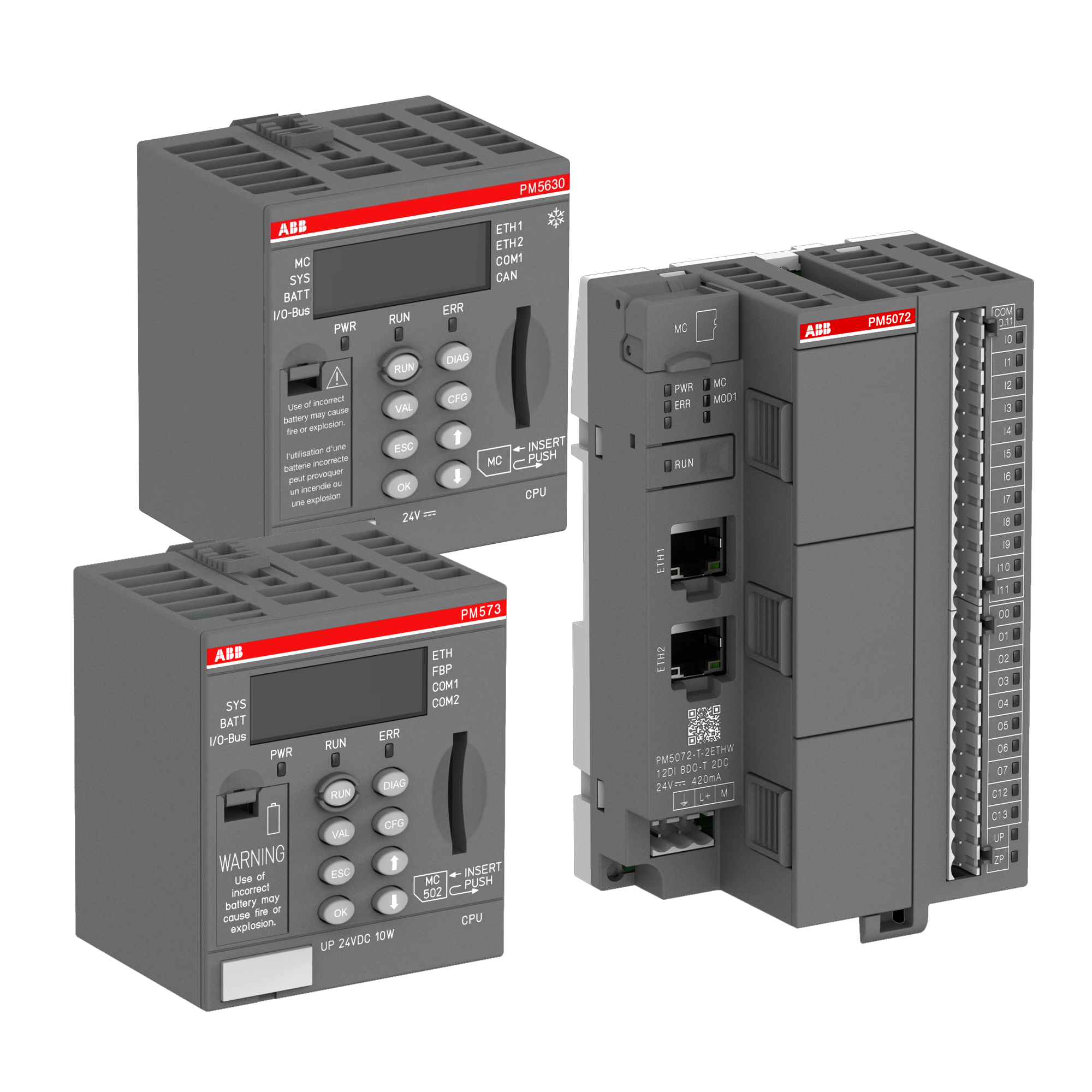 ABB PLC CPUs – Automation.co.uk